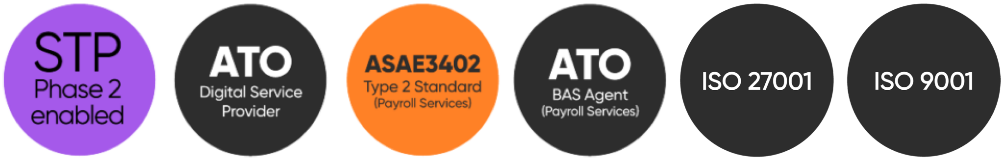 A complete guide to uncomplicate your payroll - Aurion